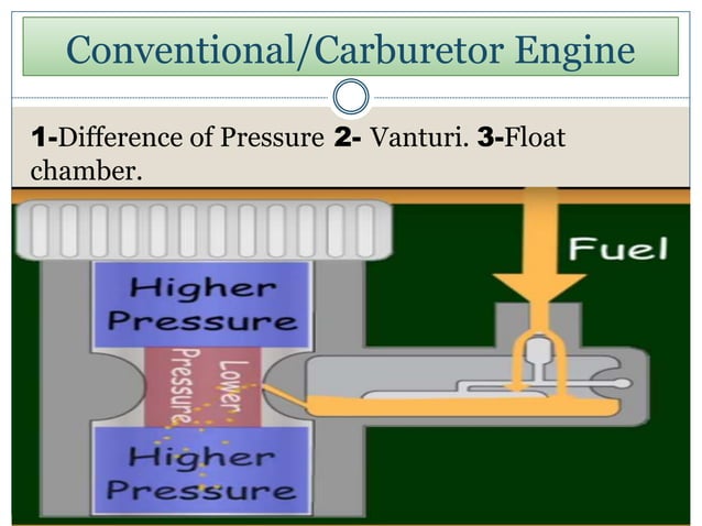Electronic fuel injection system [EFI] | PPTX | Chemistry | Science