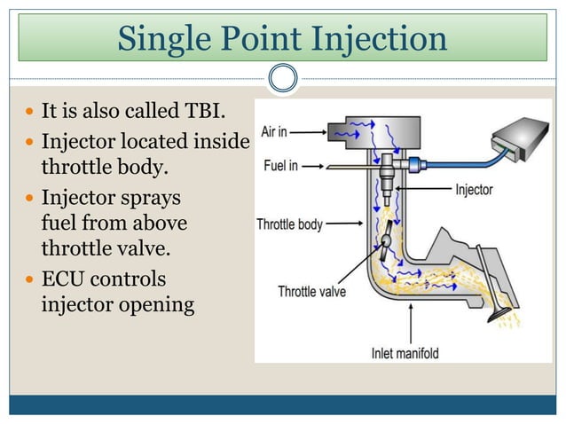 Electronic fuel injection system [EFI] | PPTX | Chemistry | Science