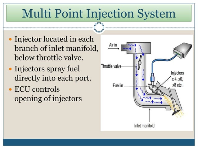 Electronic fuel injection system [EFI] | PPTX | Chemistry | Science
