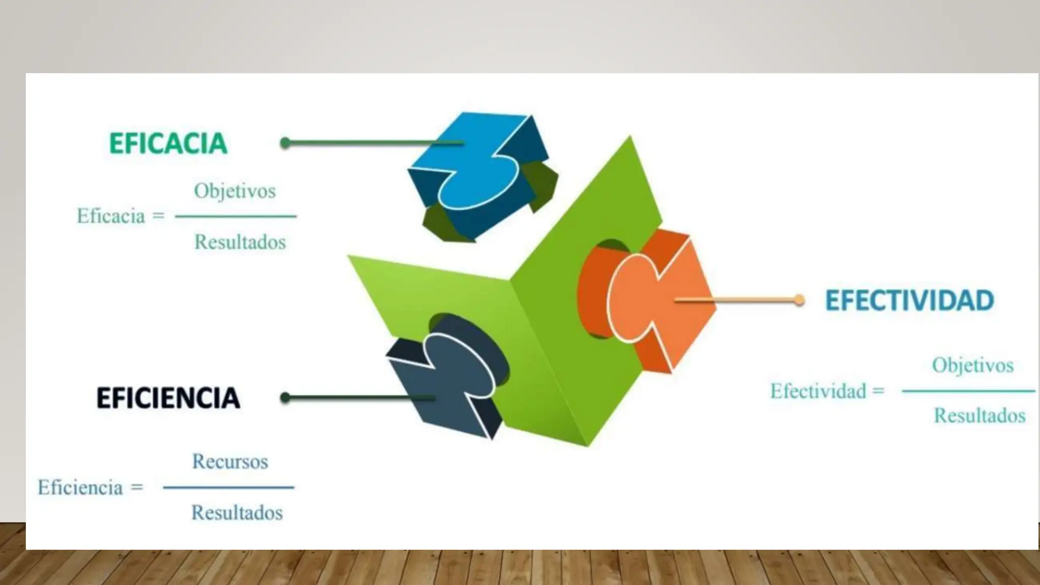 Eficacia, eficiencia y efectividad-ALDO.pptx