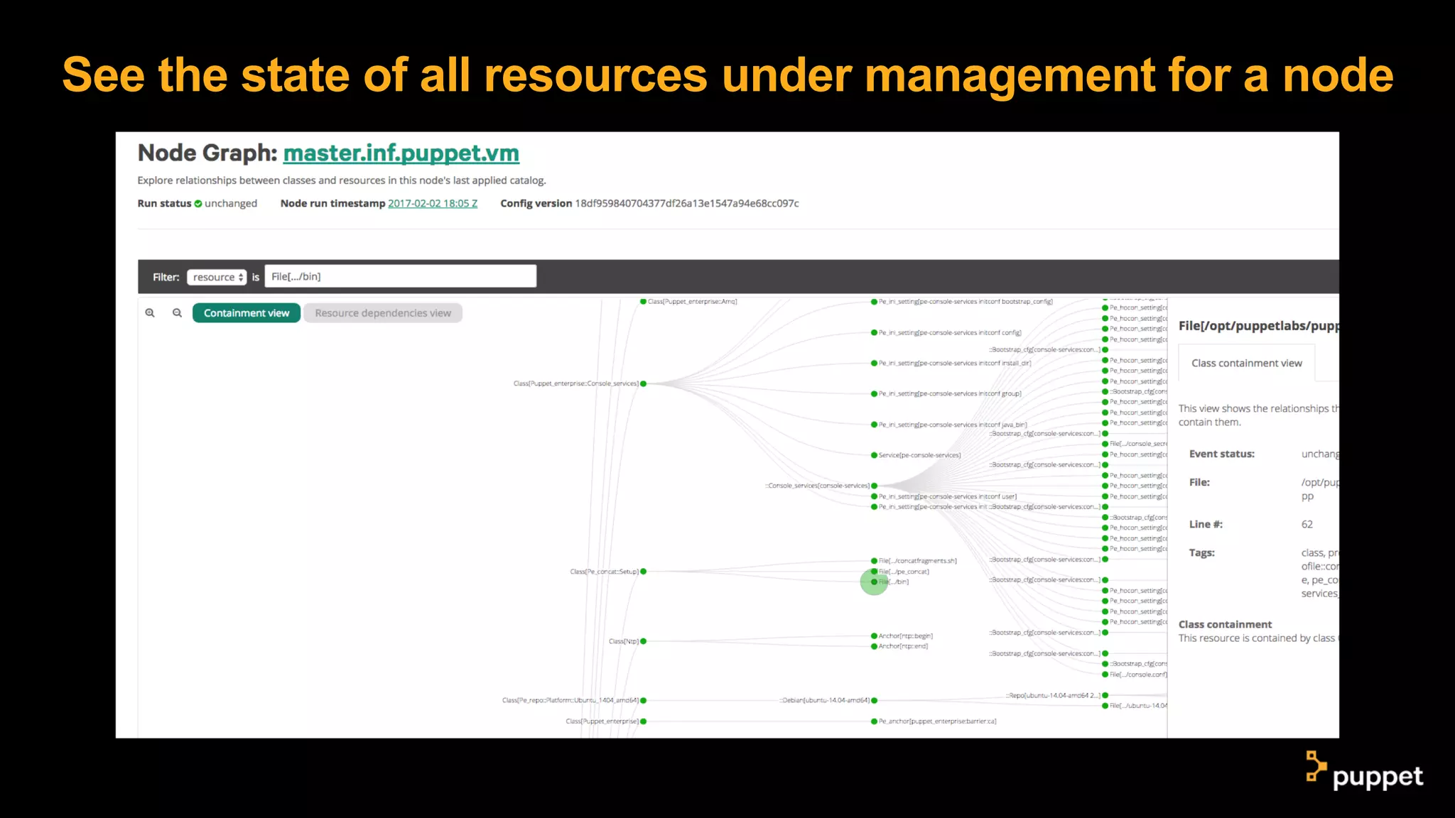 DevOps Automation with Puppet Bolt & Puppet Enterprise | PPT