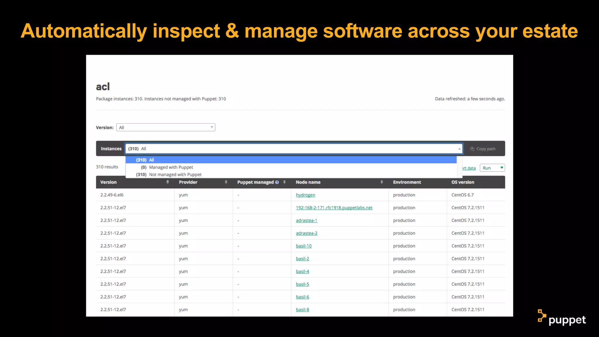 DevOps Automation with Puppet Bolt & Puppet Enterprise | PPT