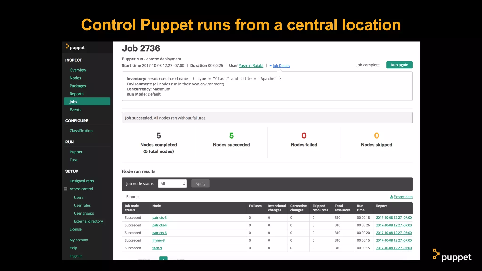 DevOps Automation with Puppet Bolt & Puppet Enterprise | PPT