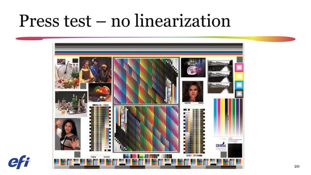G7 calibration with Fiery Color Profiler Suite | PDF