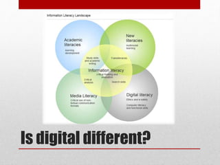 efil_digital_literacy_updated.pptx student | PPTX