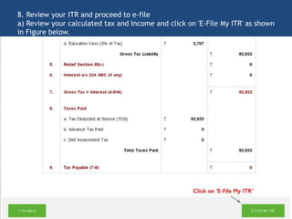 Efile Income Tax Return 2015 with Multiple Form 16 or on Job change | PPT