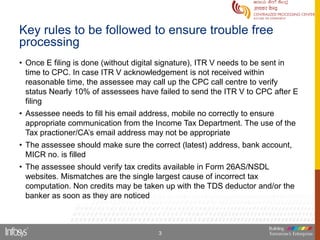 E filing d os,donts and common errors | PPT