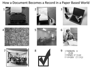 Mandatory E-filing of Secured Transaction records | PPT