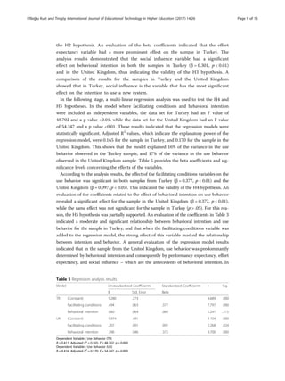 EfiloğluKurt-Tingöy2017_Article_TheAcceptanceAndUseOfAVirtualL.pdf