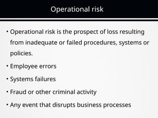 EFIN546 U04L04 Types of Financial Risks.pptx