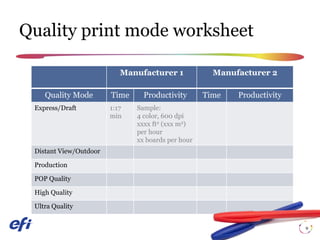 EFI The Real Truth: Inkjet Printer Productivity | PPT