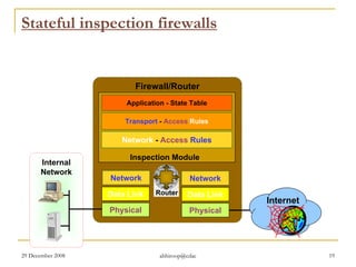 E firewalls | PDF
