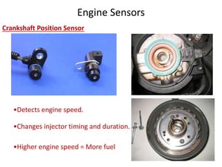 Electronic Fuel Injection System | PPTX