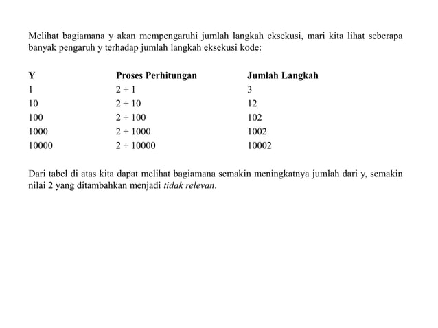Efisiensi algoritma | PPT
