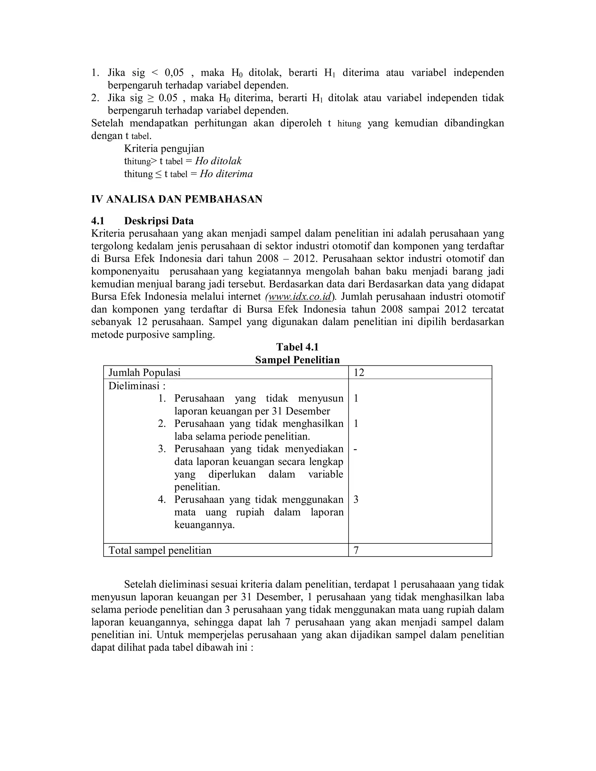 efisiensi modal kerja & likuiditas thd profitabilitas.pdf