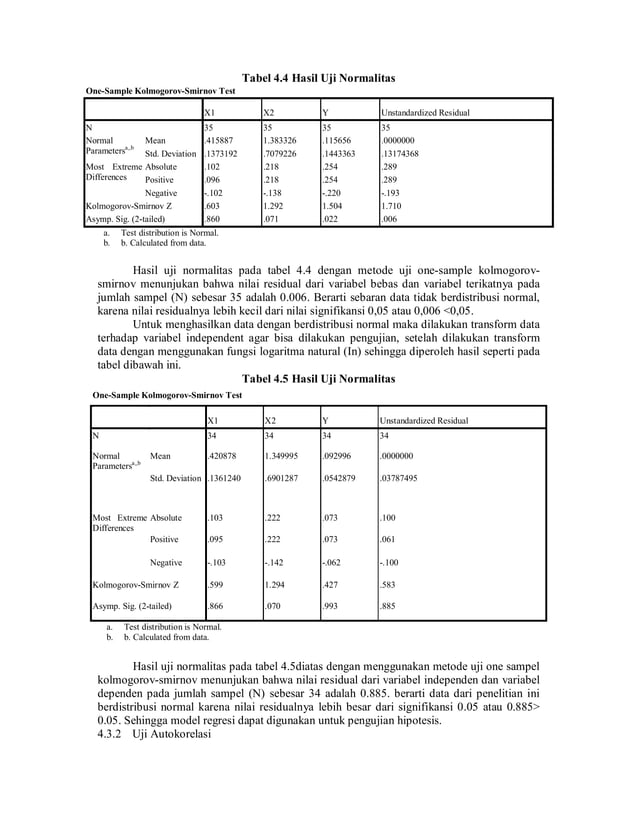 efisiensi modal kerja & likuiditas thd profitabilitas.pdf