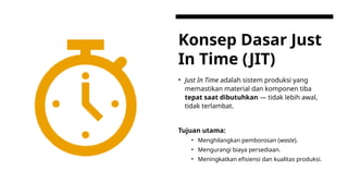 Efisiensi Operasional melalui Konsep Modern.pptx
