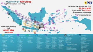Efisiensi Pembangkit di Era Industri 4.0.pdf