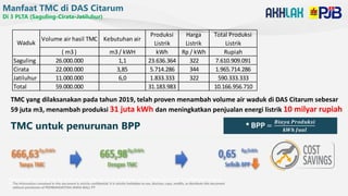 Efisiensi Pembangkit di Era Industri 4.0.pdf