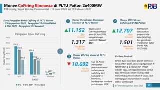 Efisiensi Pembangkit di Era Industri 4.0.pdf