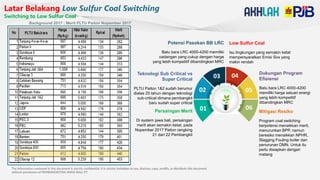 Efisiensi Pembangkit di Era Industri 4.0.pdf