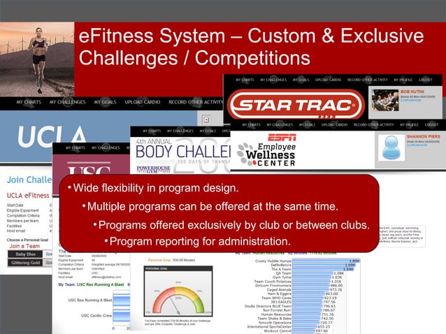 E Fitness Slides | PPT