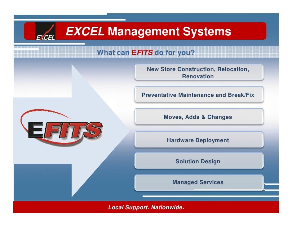 EXCEL Management Systems, Inc