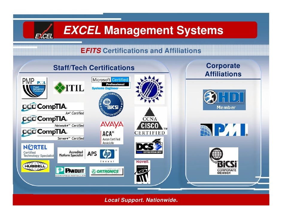 EXCEL Management Systems, Inc