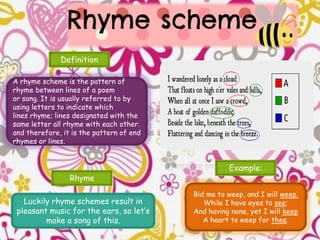 EFL & Children's Literature content | PPT