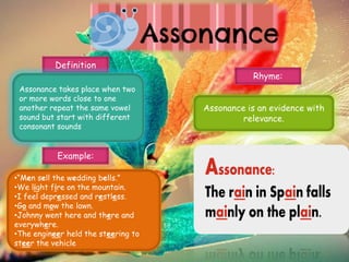 EFL & Children's Literature content | PPT