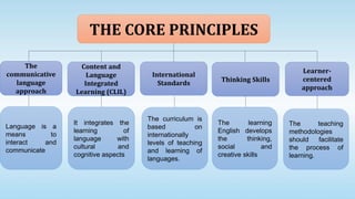 EFL Curriculum | PPTX