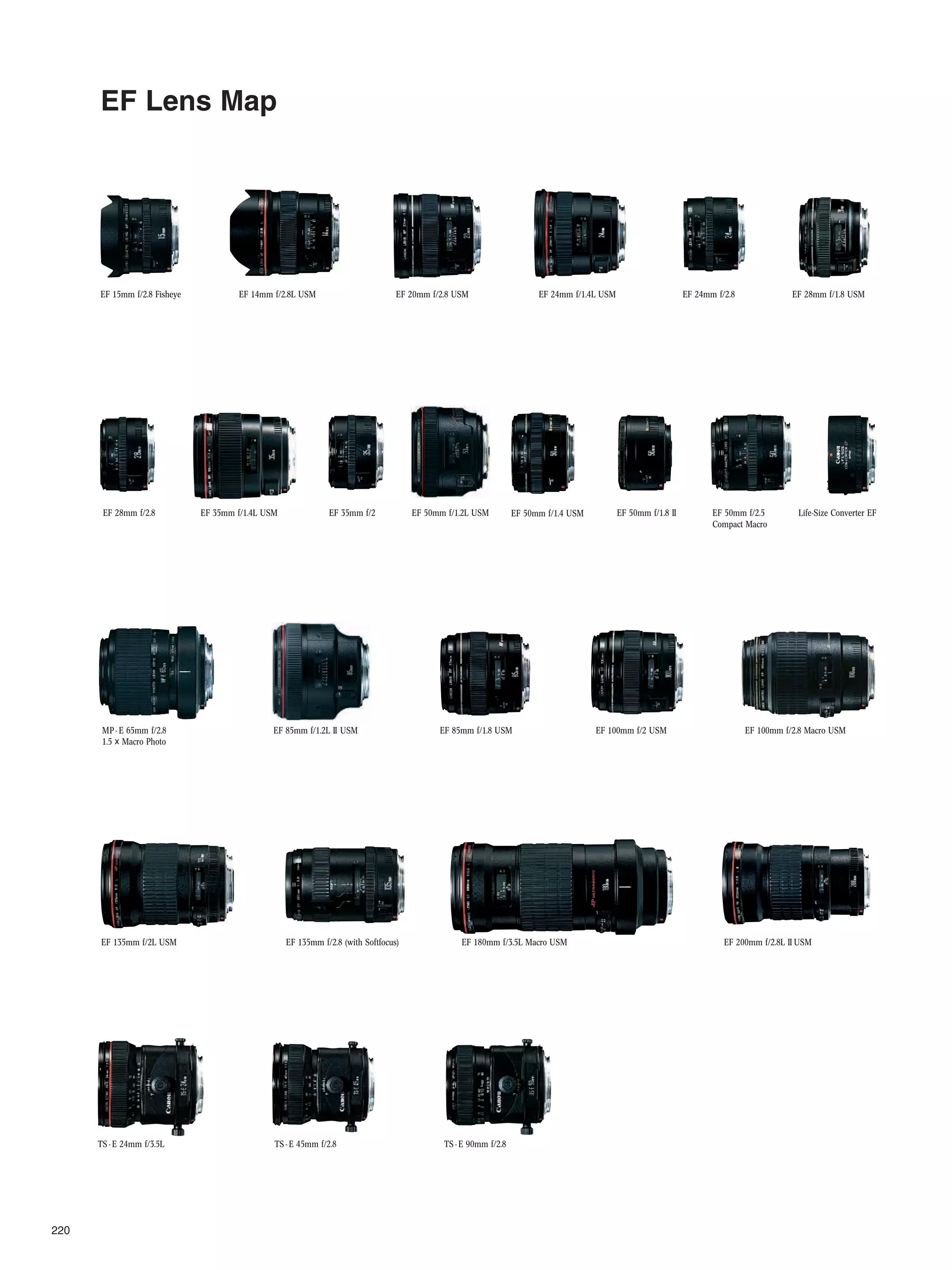 Ef lens work_book_11_en | PDF