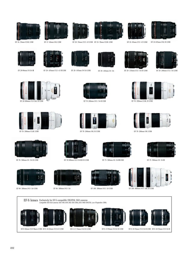 Ef lens work_book_11_en | PDF | Cameras and Camcorders | Consumer ...