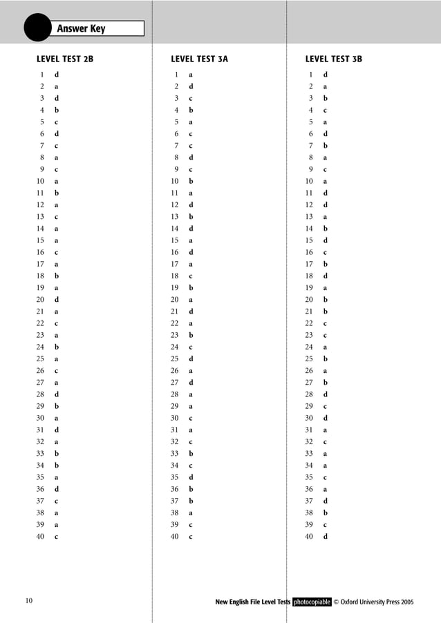 Ef level tests | PDF | Standardized Testing | Educational Assessment