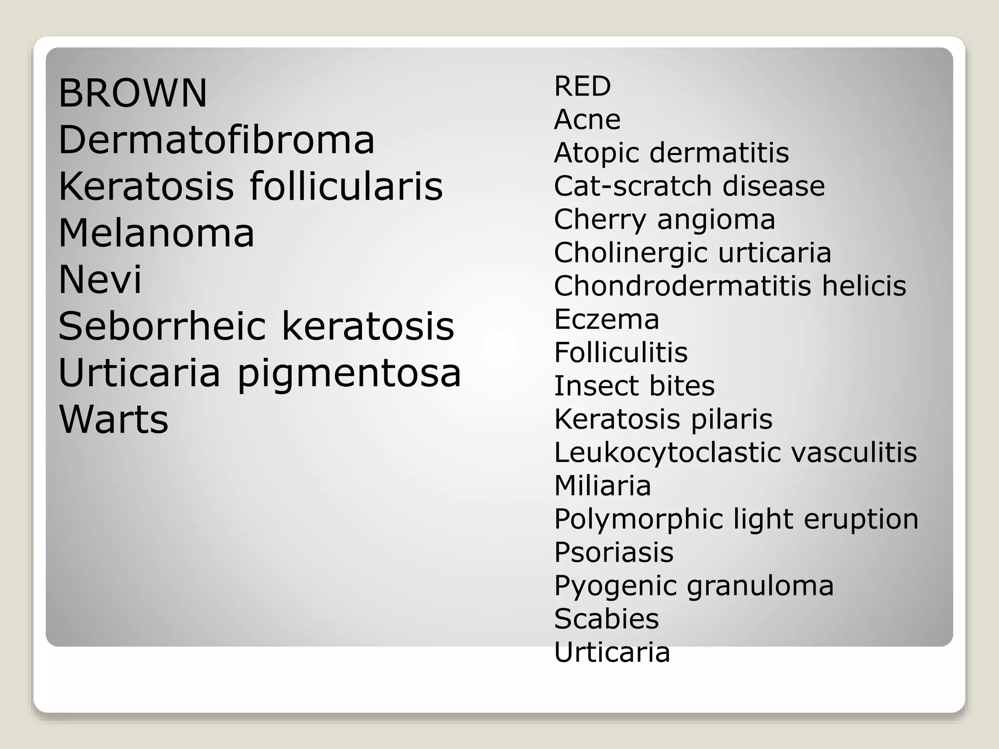 Efloresensi (modul kulit dan jaringan penunjang) | PPTX