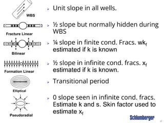 Flow Regimes Diagnostic Plot for well test analysis | PPTX
