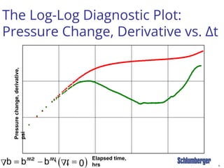 Flow Regimes Diagnostic Plot for well test analysis | PPTX