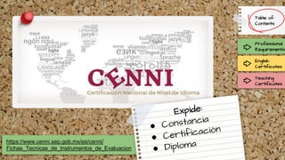 EFL teachers and language certification | PPTX | Professional School ...