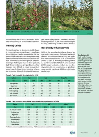 Efm 2018-02 en-artguyotsystem | PDF