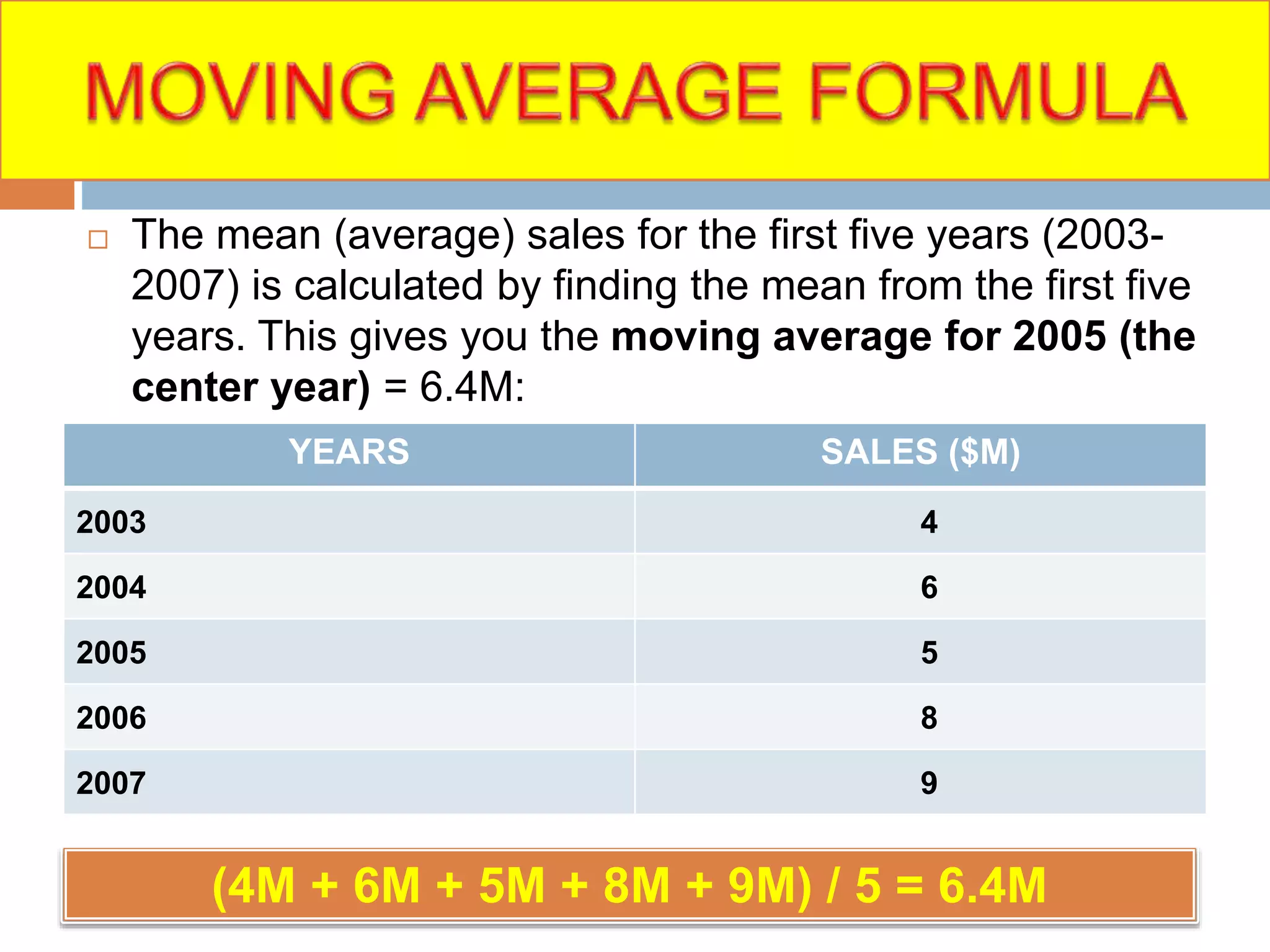 moving average formula of demand forecasting | PPTX