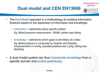 Standardised and Flexible Health Data Management with an Archetype Driven EHR System (EHRflex) | PPT