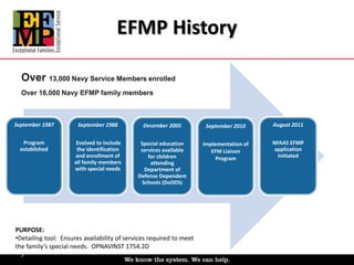 Exceptional Family Member Efm training2 - efmrpt | PPTX