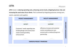 Efm Company profile | PDF