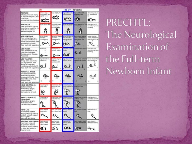 O exame físico do Lactente