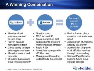 eFolder Acquires Anchor, Partner All Hands Briefing | PPTX | Cloud ...