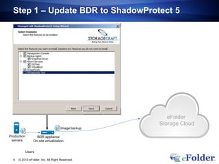eFolder Webinar, Taming Cloud Storage Costs with Rolling Consolidation ...