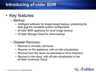 eFolder Expert Series, eFolder BDR for ShadowProtect Tutorial ...