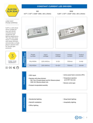 EFORE Digital Light: LED driver 2016 product range | PDF