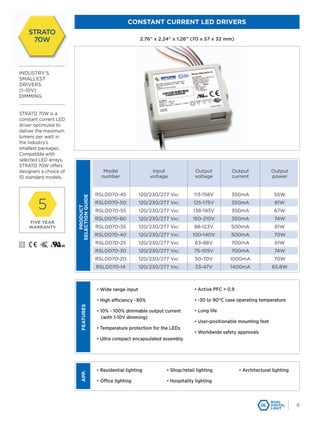 EFORE Digital Light: LED driver 2016 product range | PDF