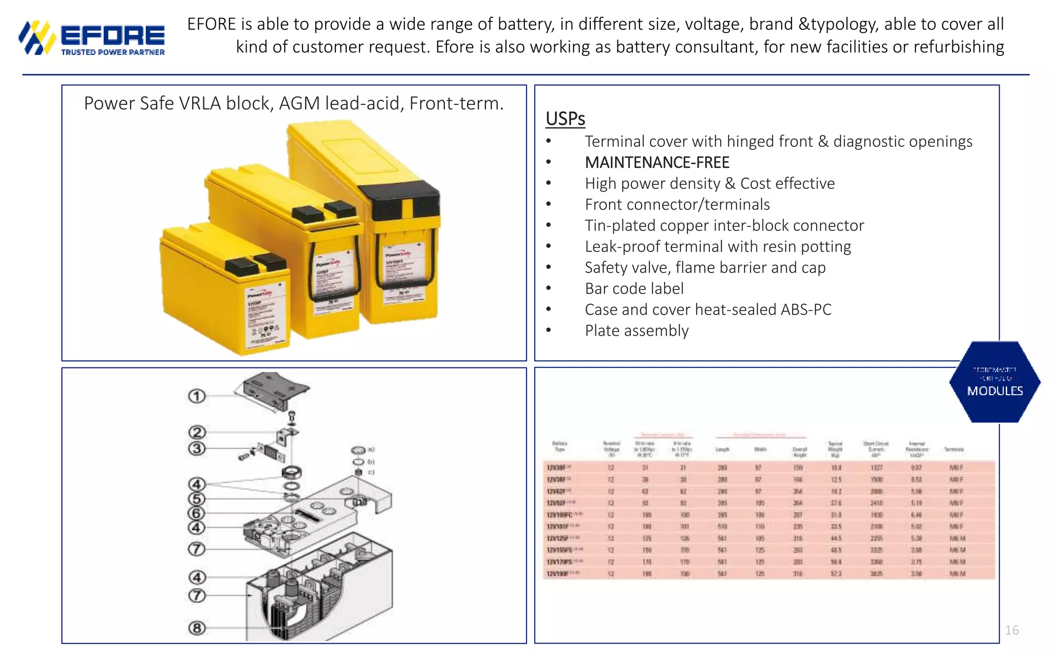 Efore DC backup SYSTEM, Master Portfolio 2016, uninterruptible power ...